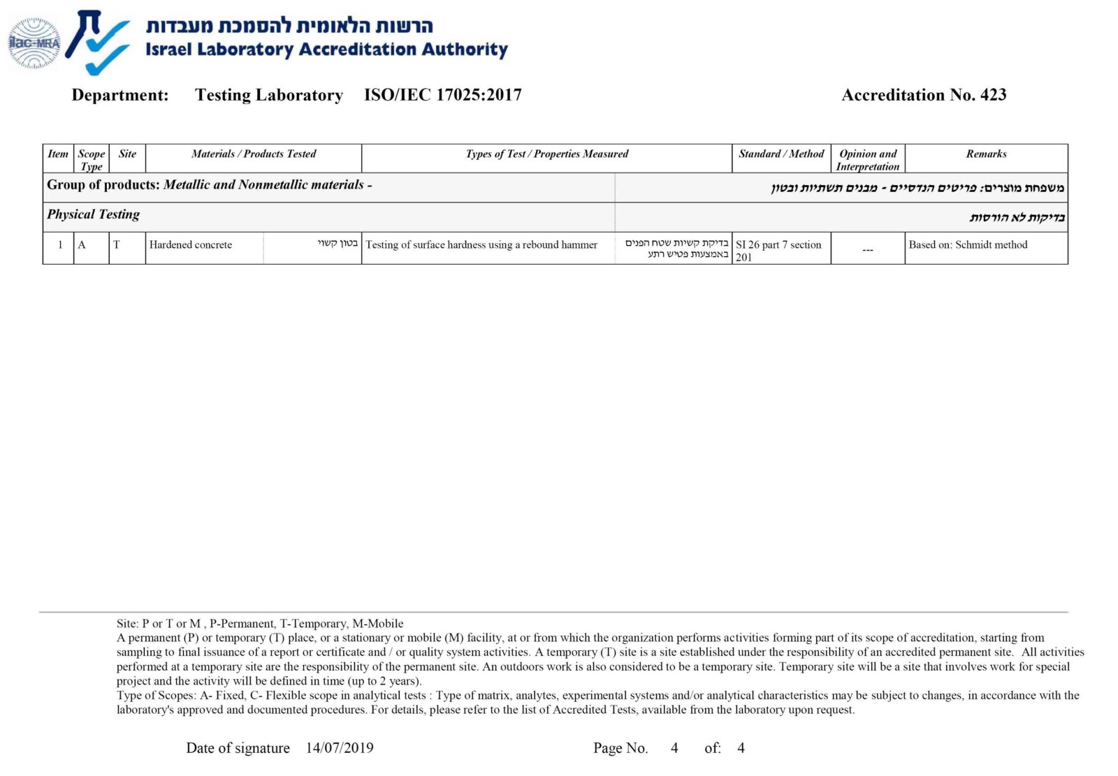 הסמכות מקצועיות מעבדת אל הרס - איי. די. מערכות הנדסה בע"מ